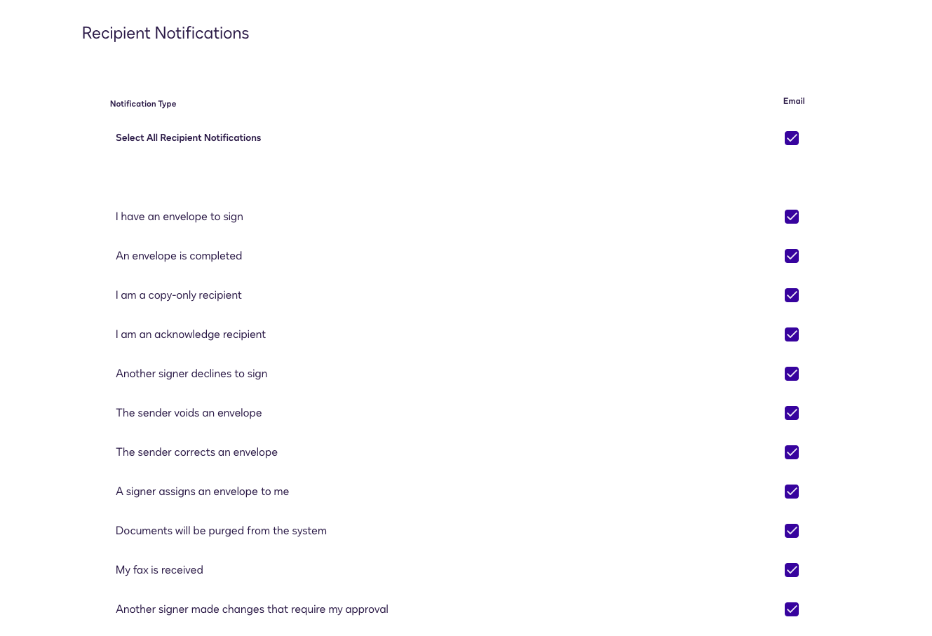 Manage Docusign email notification preferences